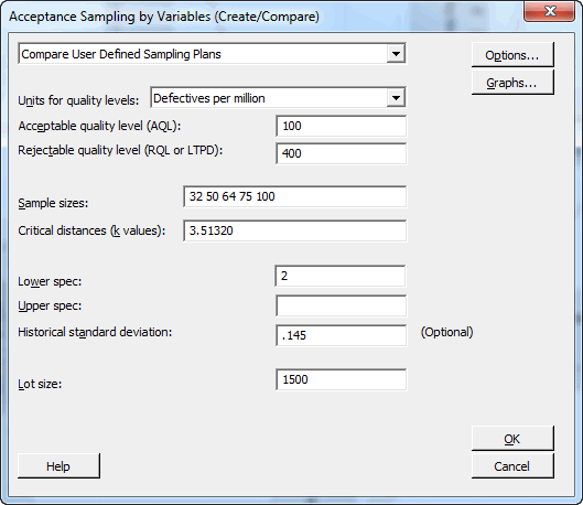 How to Perform Acceptance Sampling by Variables, Part 2